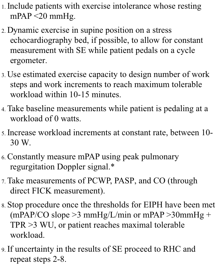 Exercise-Induced Pulmonary Hypertension: How to Define, Diagnose, and ...